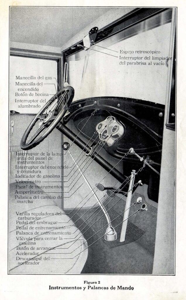 Model A Instruction Books – Model A Ford Club of America