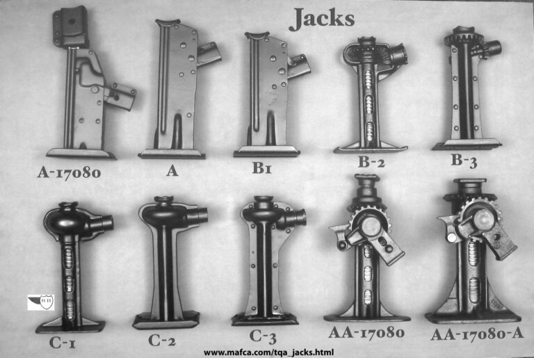 Model A Jacks – Model A Ford Club of America